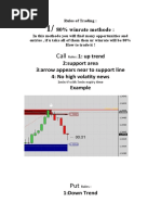 Binary One Minute Strategy | PDF | Business | Financial Economics