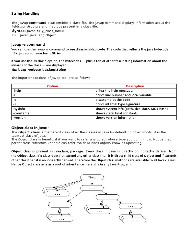 String Handling Pdf Pdf Method Computer Programming Class Computer Programming