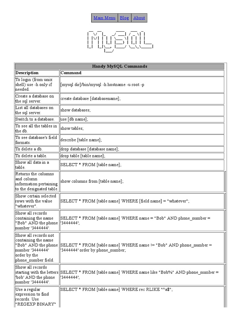 Handy Mysql Commands Description Command: Main Menu Blog About | Download Free PDF | Table ...