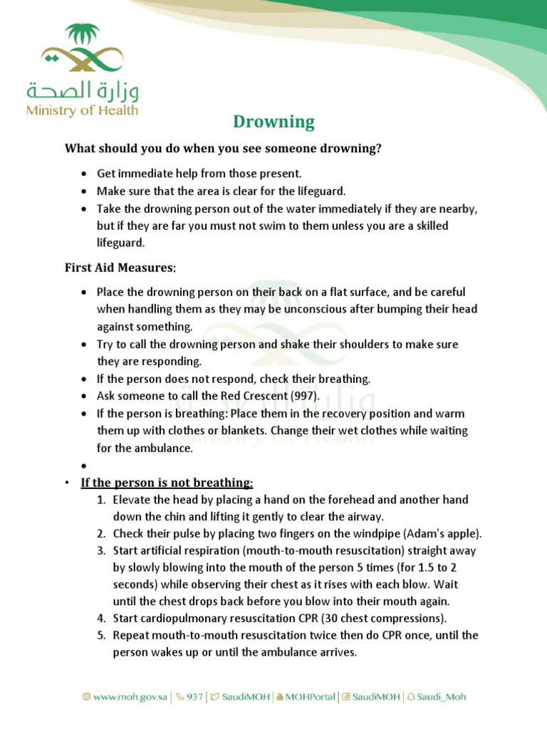 Drowning: What Should You Do When You See Someone Drowning? | Download ...