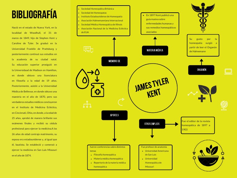 James Tyler Kent | PDF | Homeopatía | Medicina