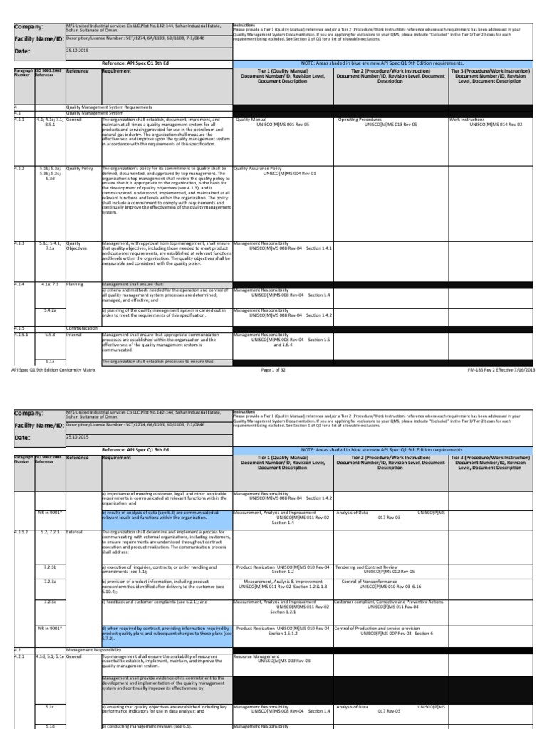 Fm 186 Q1 9th Conformity Matrix Obsolete Pdf Quality Management System Quality Business 