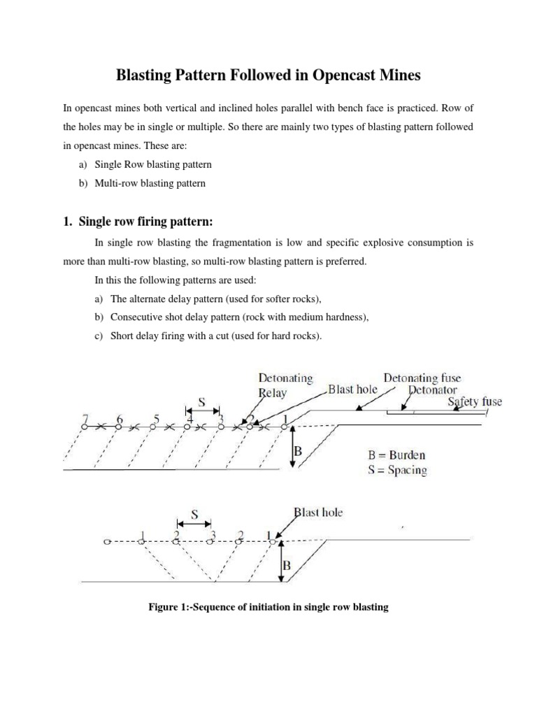 Blasting Pattern Followed in Opencast Mines | PDF