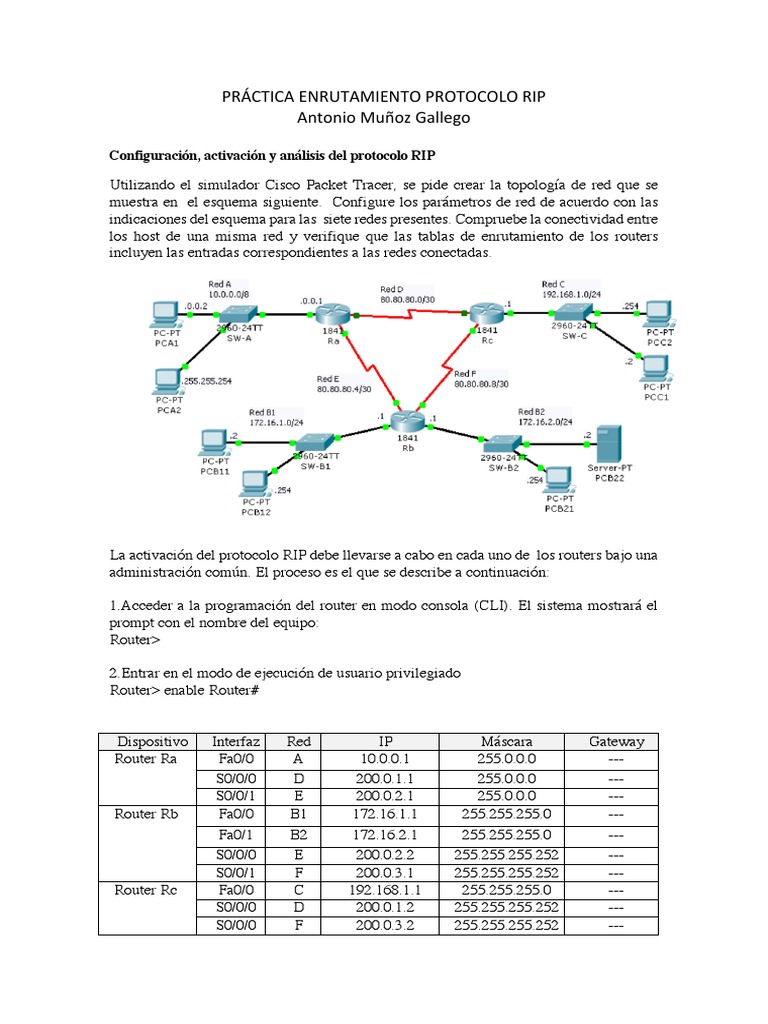 Práctica Enrutamiento Protocolo RIP | PDF | Enrutador (Computación) | Protocolos de capa de red