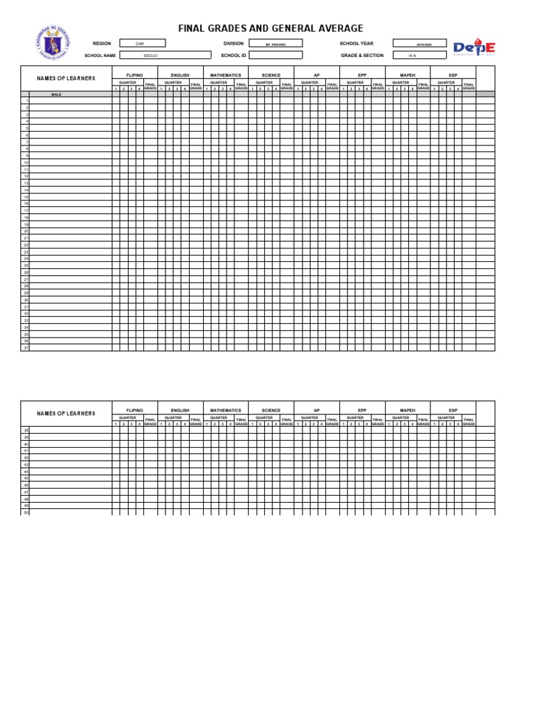 Grade 4-6 - Summary Final Grades | PDF | Science | Science And Technology