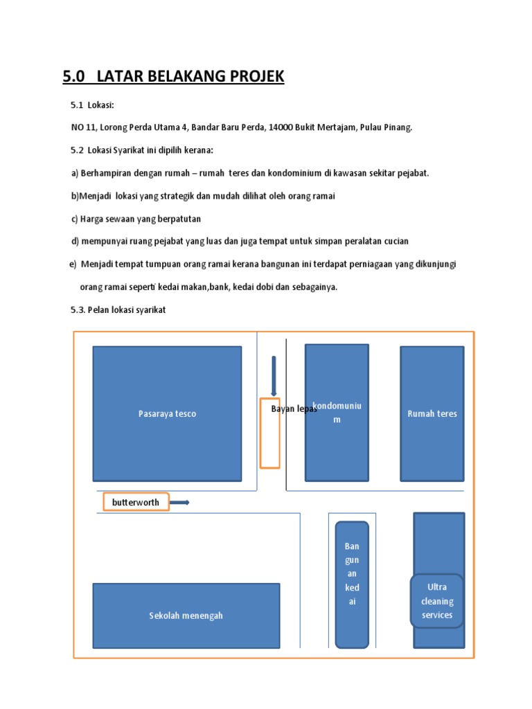 Latar Belakang Projek | PDF