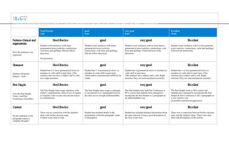 Rubrics For Timeline | PDF | Grammatical Tense | Grammar