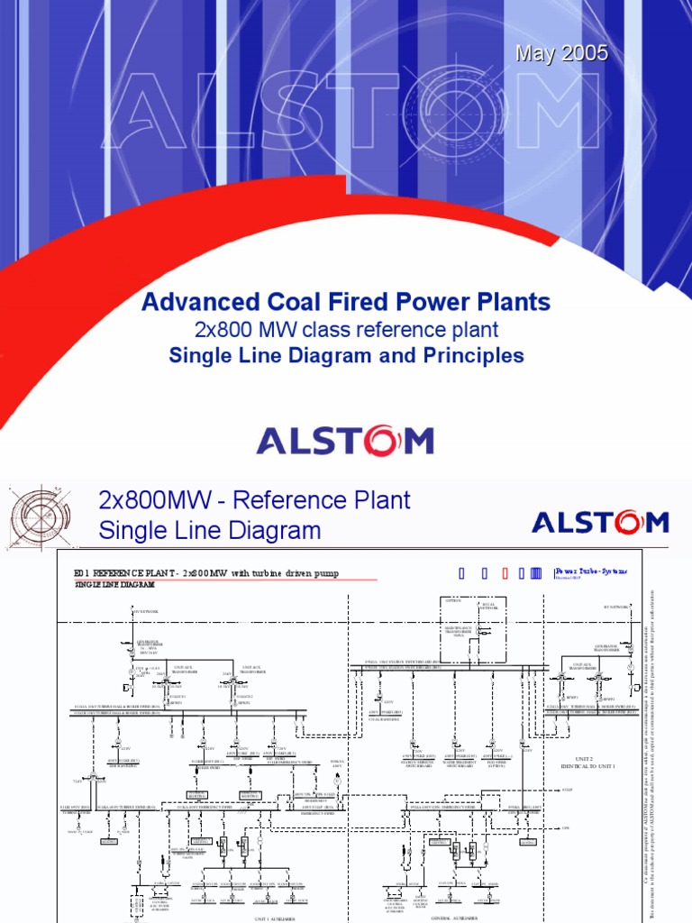 ALSTOM's Electrical Equipt - Chang Gong Presentation | PDF | Direct ...