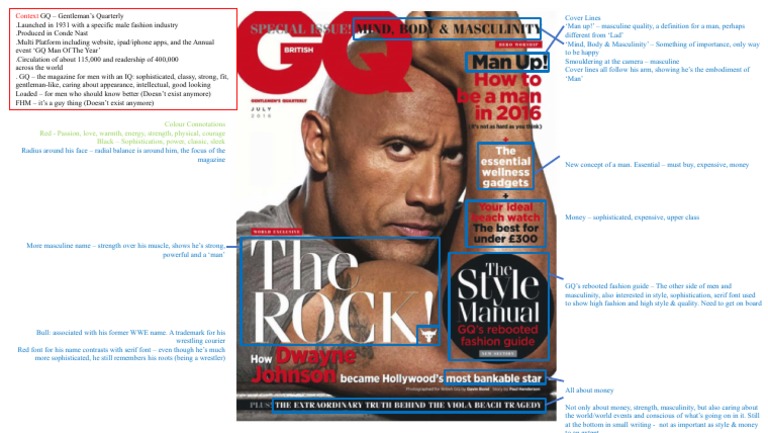 GQ Magazine Cover | PDF | Newspaper And Magazine