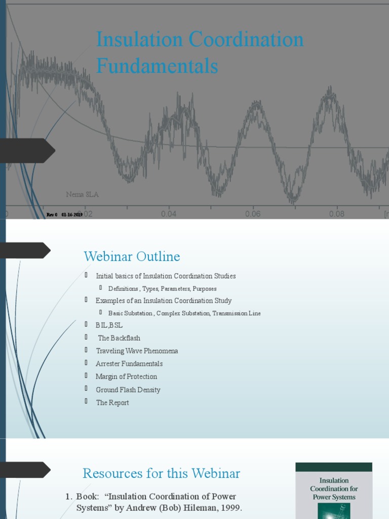Insulation Coordination Fundamentals | PDF | Insulator (Electricity ...