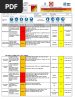Tyre Risk Assessment | PDF | Tire | Hazards