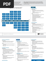 Rivermead Post Concussion Symptoms Questionnaire | PDF | Concussion ...