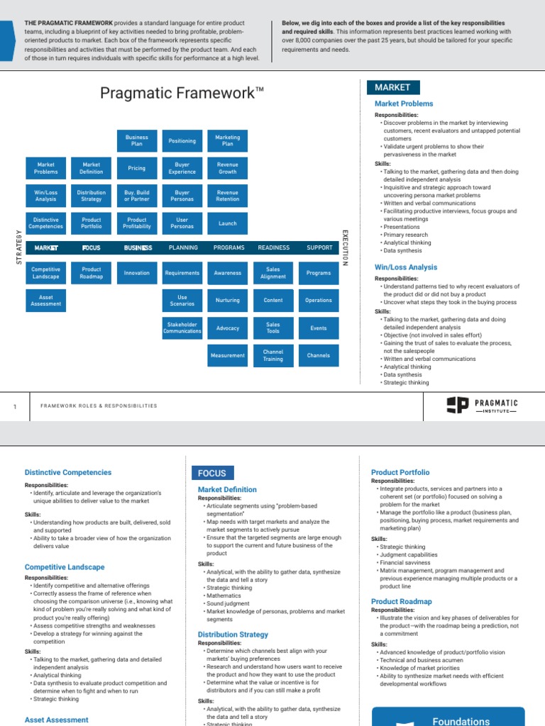 Pragmatic Framework Roles | PDF | Sales | Strategic Management