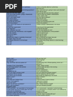 16KNM Oefentoets Inburgering | PDF