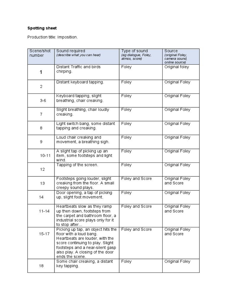 Spotting Sheet | PDF | Art Media | Sound