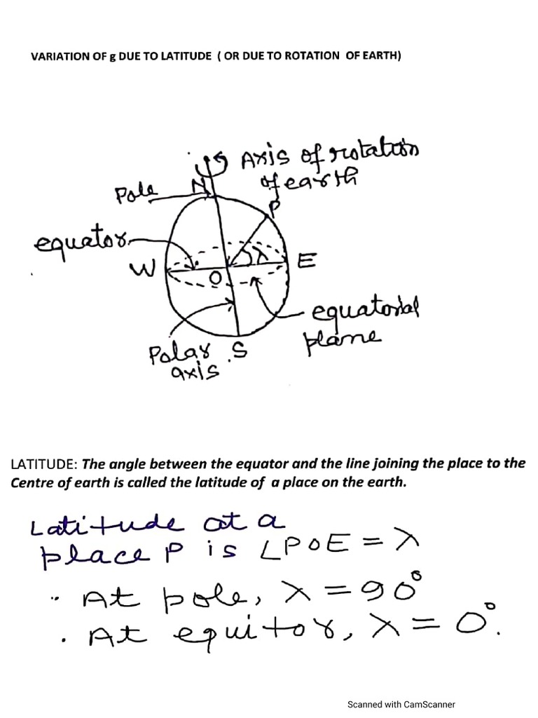 Variation of G Due To Rotation of Earth (Due To Latitude) PDF | PDF
