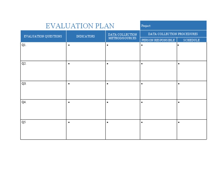 Evaluation Plan Template