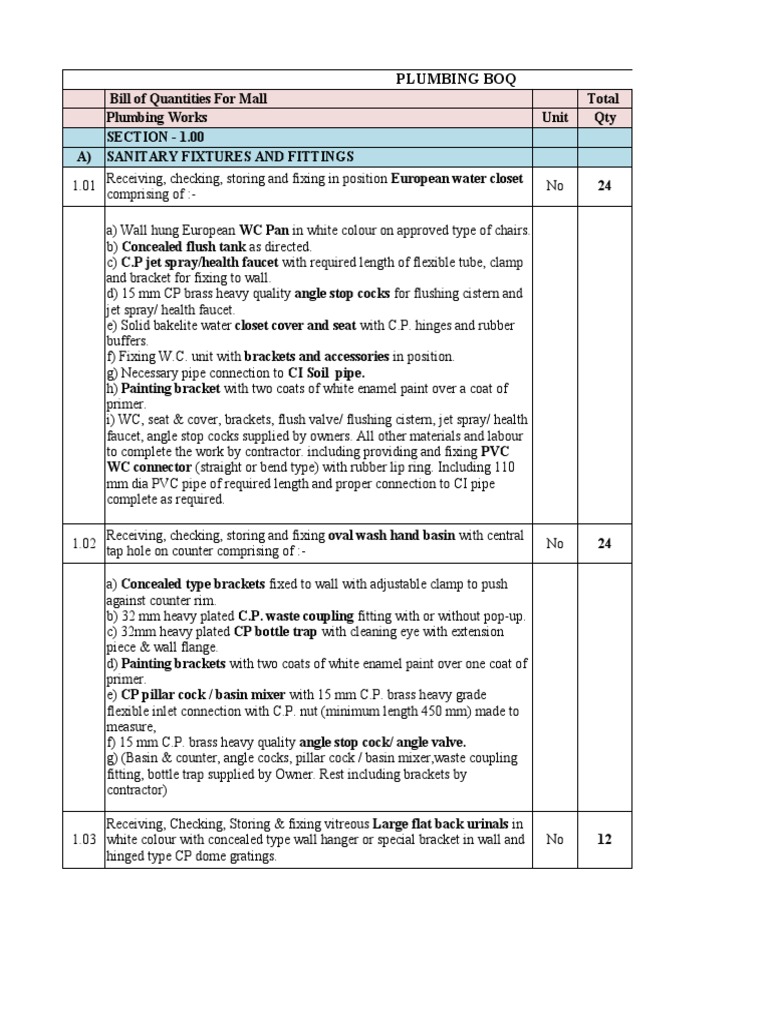 Bill of Quantities For Mall Total Plumbing Works Unit Qty SECTION - 1. ...