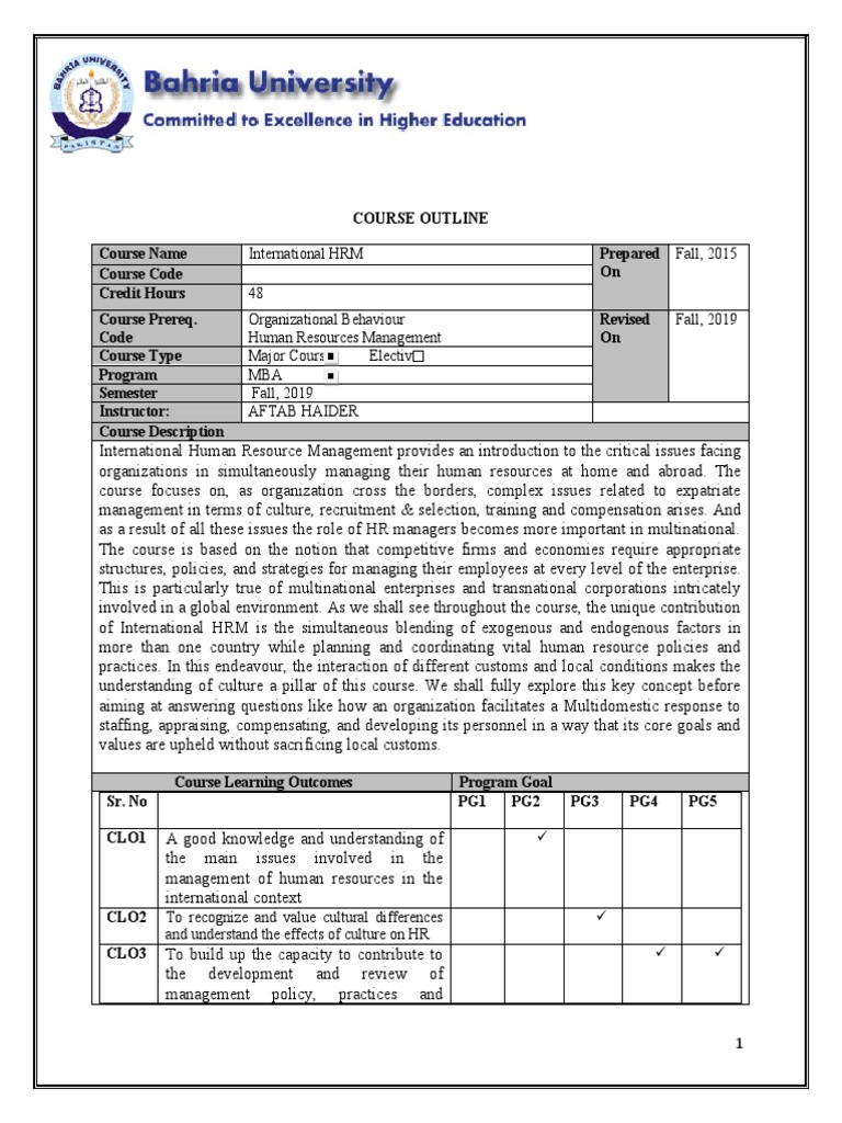 IHRM Updated Outlines | PDF | Human Resource Management | Human Resources