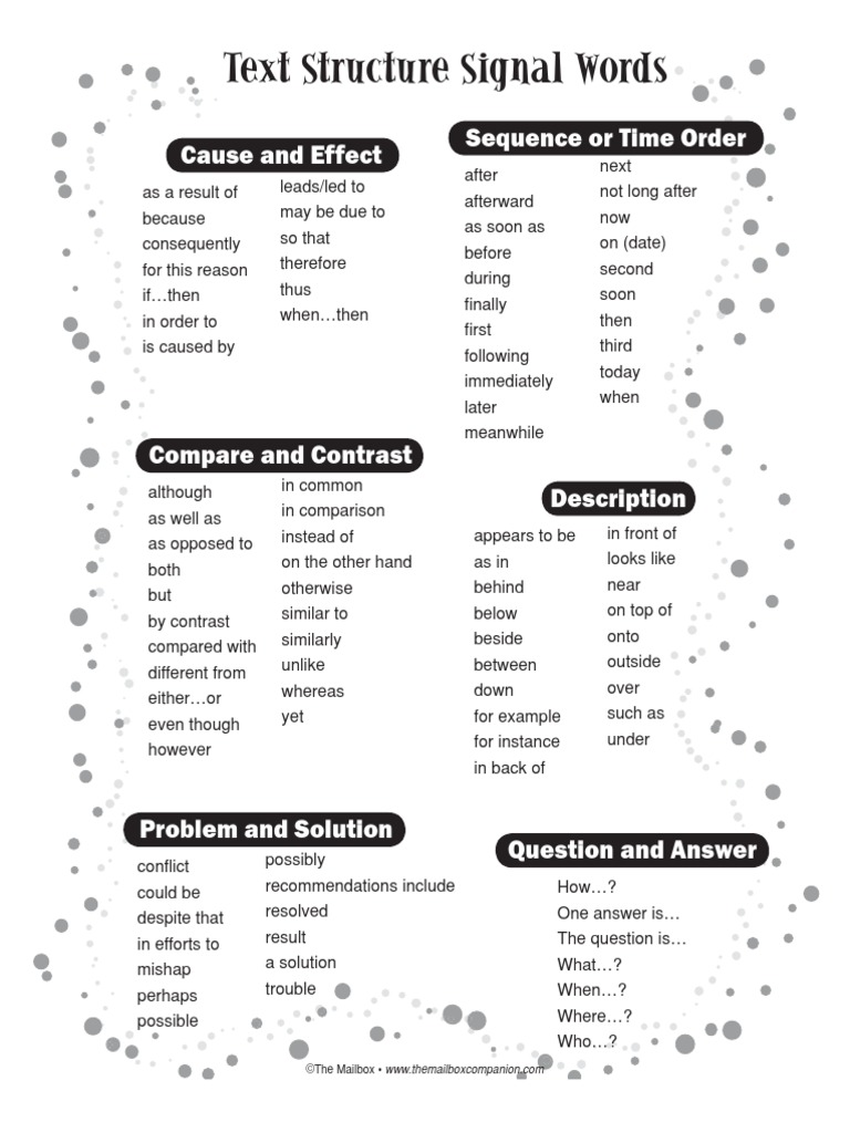 Text Structure Signal Words Sequence Or Time Order Cause And Effect