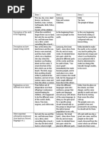 FABM2 Module 6 Basic Documents and Transactions Related To Bank Deposits | PDF | Transaction ...
