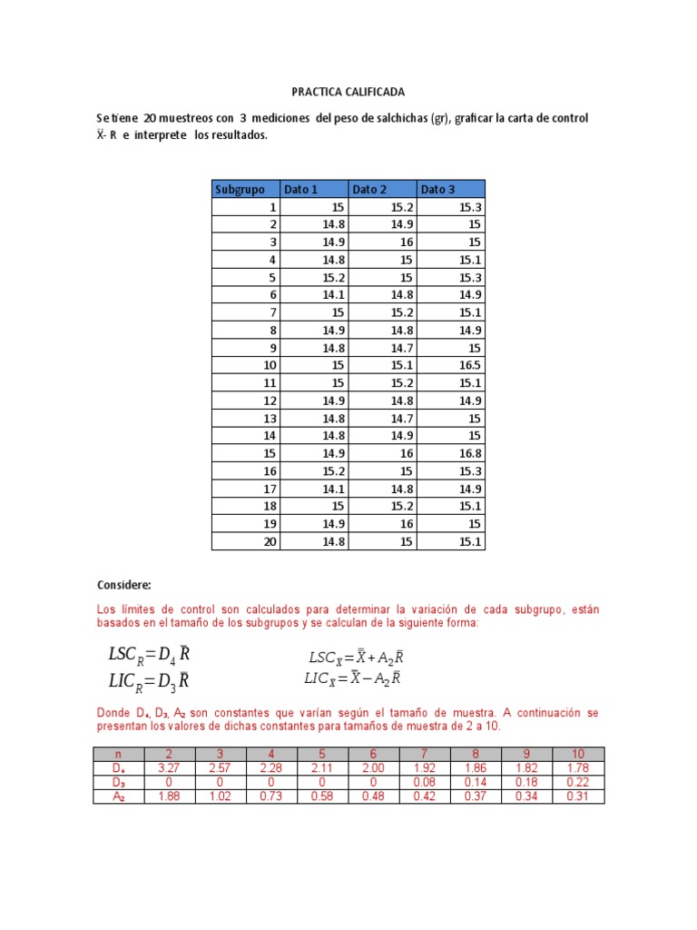 PRACTICA CALIFICADA Carta X - R | PDF