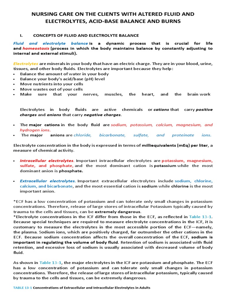 Part 1 - Fluid and Electrolyte Balance, Nursing Process, Fluid ...