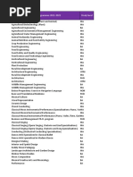 UP Quota Courses | PDF | Bachelor Of Science | Bachelor's Degree