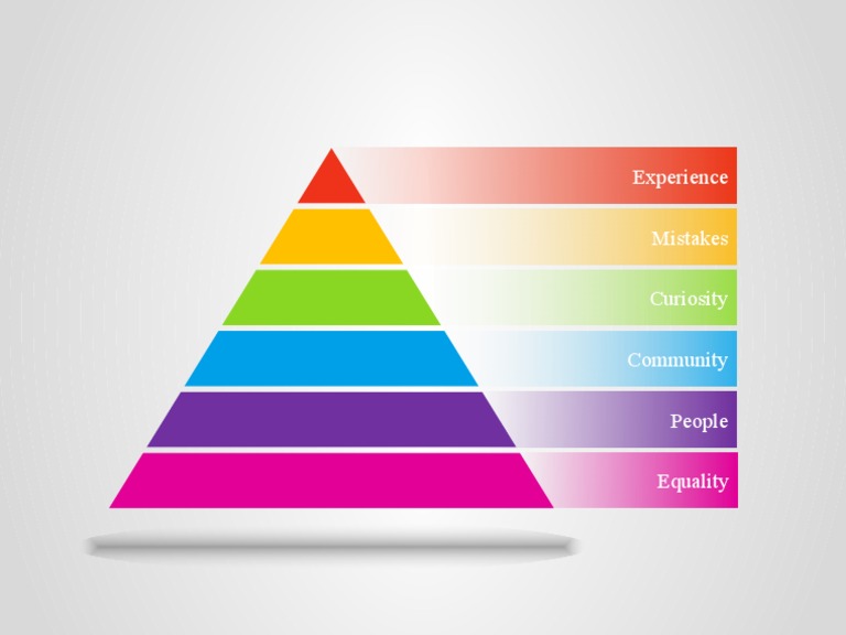 1229 06 Level Pyramid With Text Boxes Color | PDF