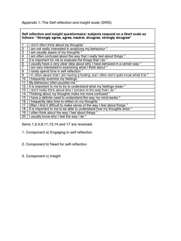 Measuring Self-Reflection and Insight: The Self Reflection and Insight Scale (SRIS ...