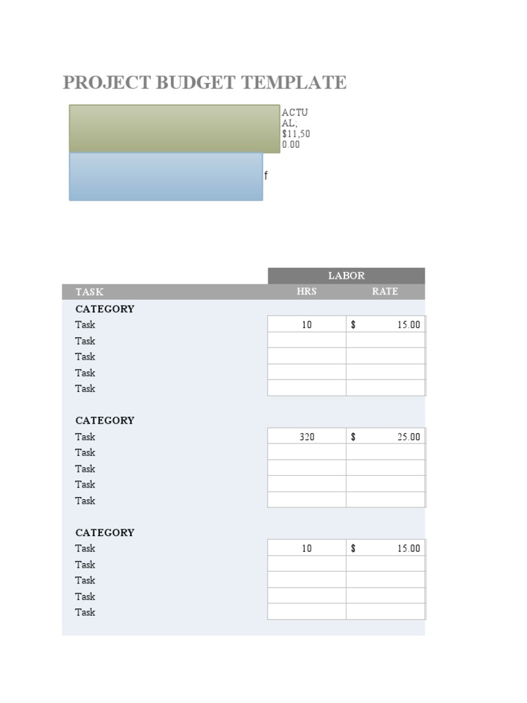 Project Budget Template: Labor Task | PDF