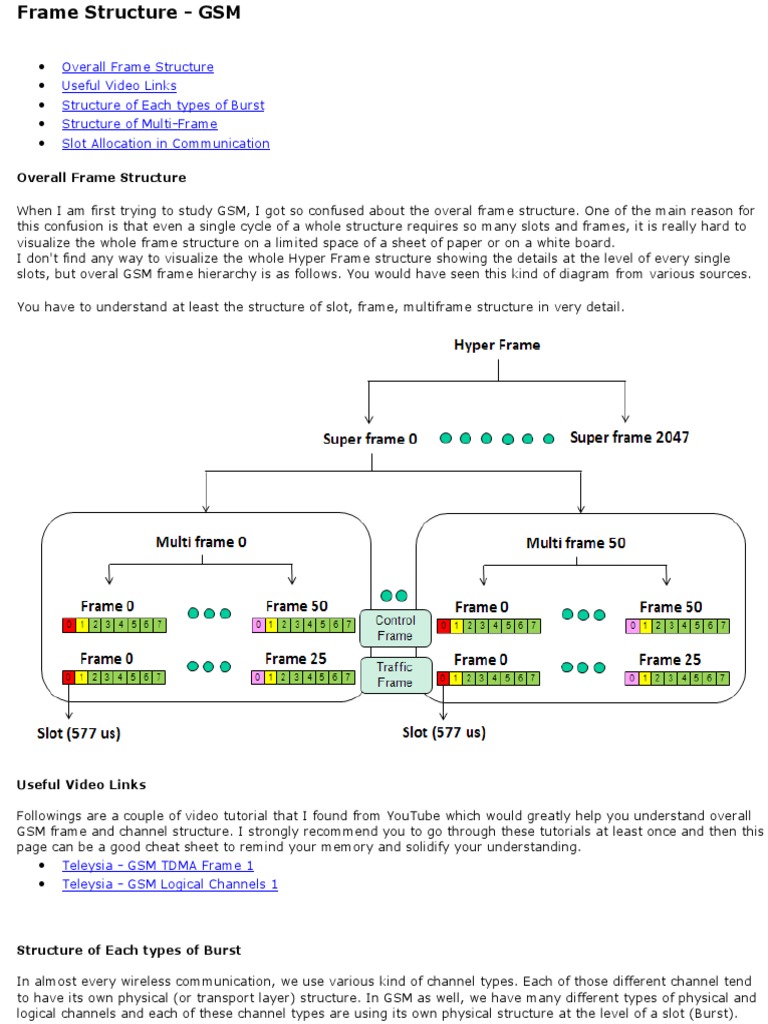 GSM Frame Structure Visualization | PDF | Electronics | Information And ...
