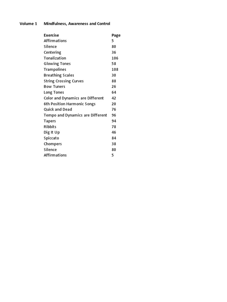 Incredibly Useful Exercises - TOC - All Volumes | PDF | String ...