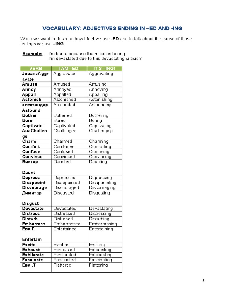 Adjectives Ending in Ed and Ing List | PDF