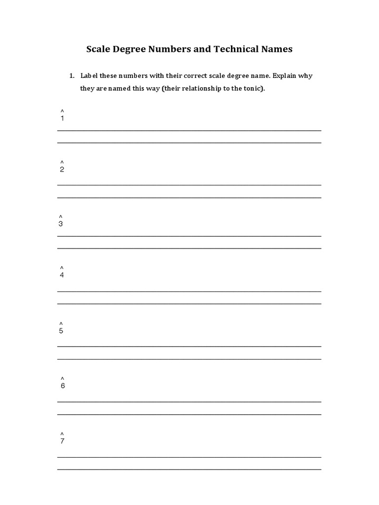 Beginner Scale Degree Numbers and Technical Names Worksheet PDF | PDF ...