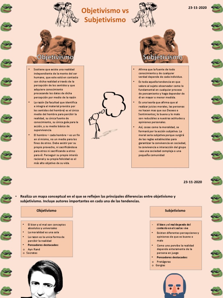 Objetivismo Vs Subjetivismo | PDF | Razón | Conocimiento