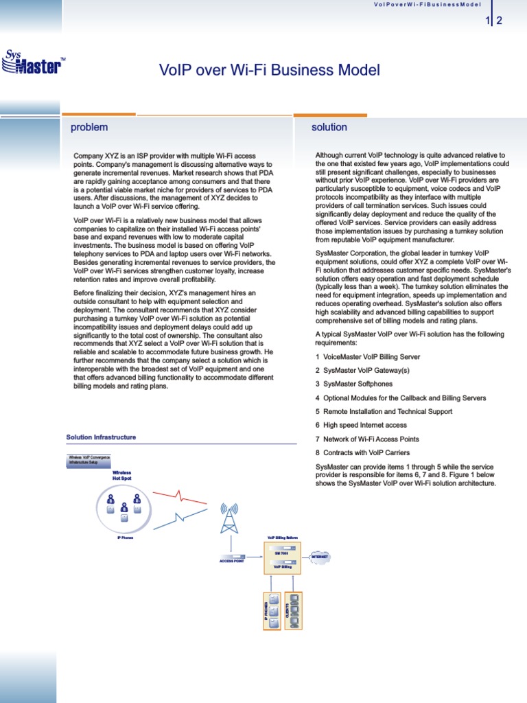 Voip Over Wi-Fi Business Model: Solution Infrastructure | PDF | Voice ...