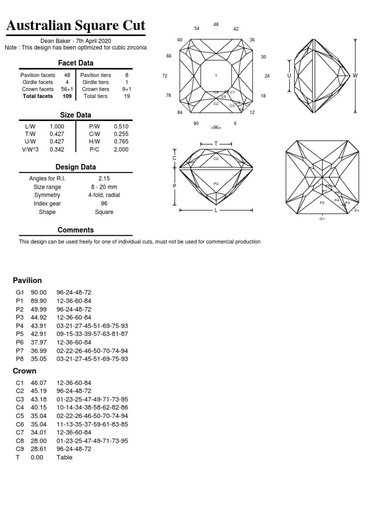 Australian Square Cut | PDF | Nature