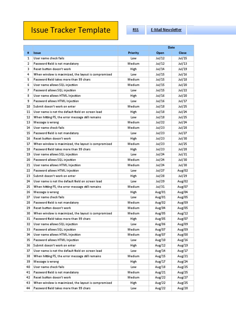 Issue Tracker Template | PDF | Cyberwarfare | Security