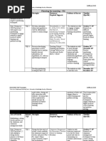 Pl3 Qms Work Plan Guide 4oct2020 | PDF | Educational Assessment | Performance Appraisal