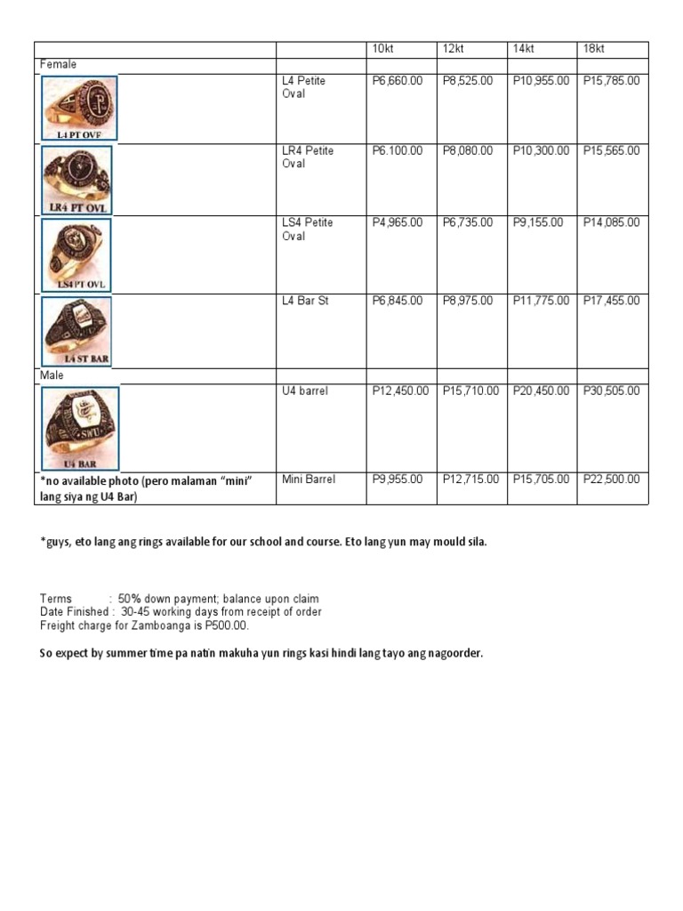 Suarez Class Ring Price List 2024 | PDF