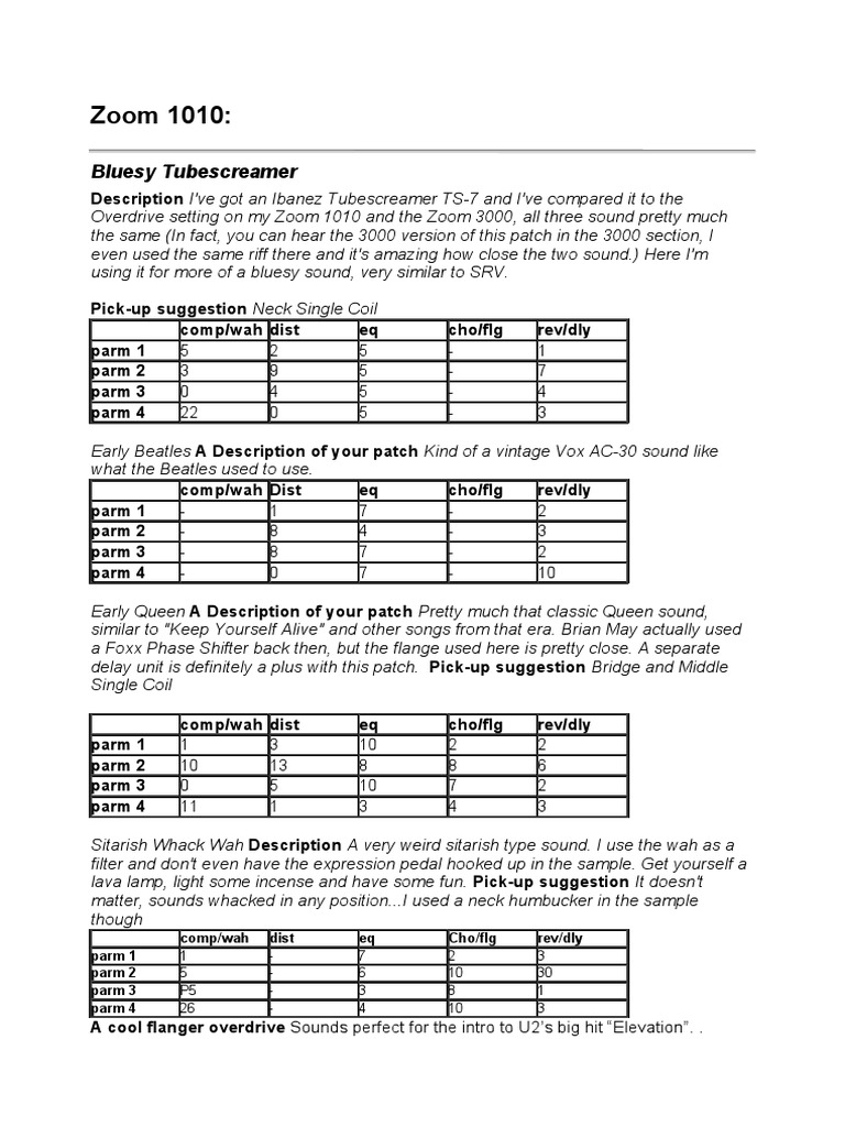 Zoom 1010:: Bluesy Tubescreamer | PDF | Guitars | Sound Technology