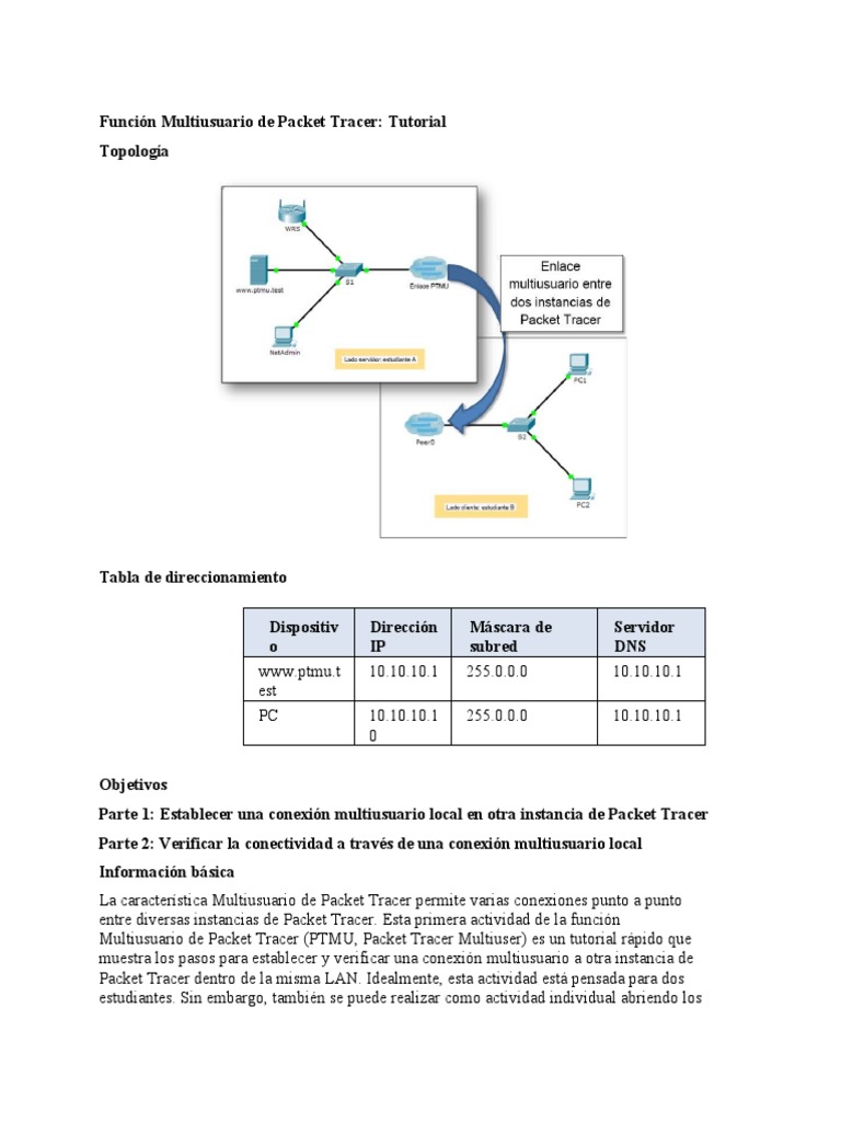 10.4.1.2 Packet Tracer Multiuser - Tutorial Instructions IG | PDF ...