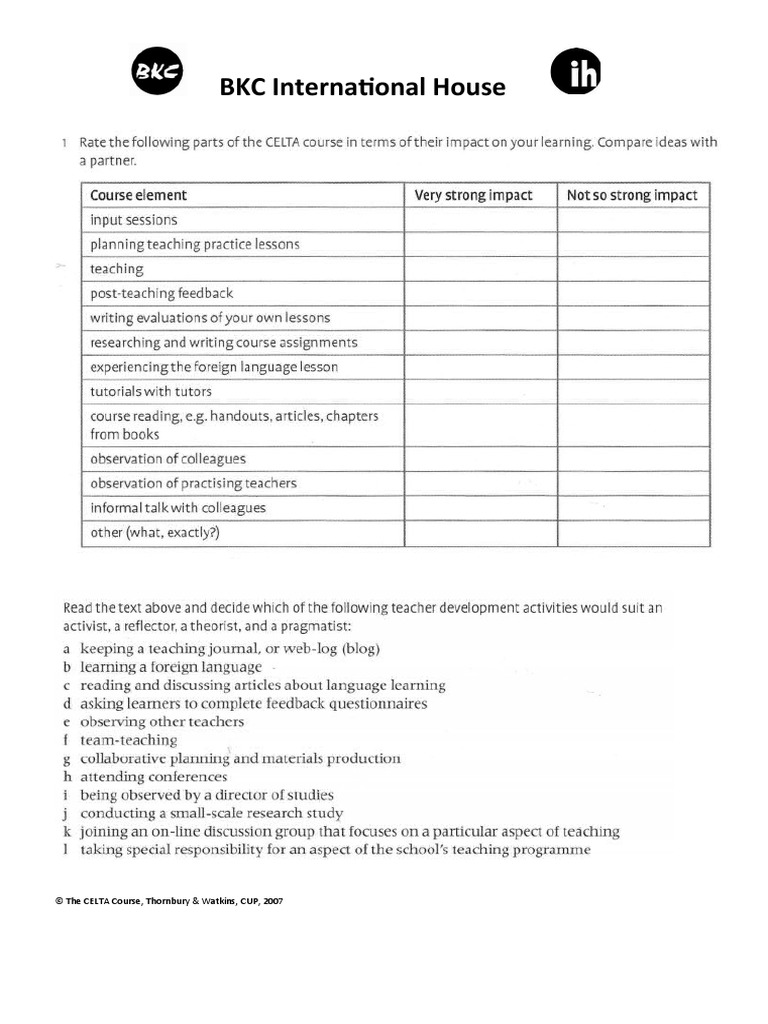 Session Professional Development Handout 1 | PDF