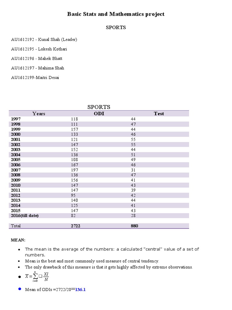 Sports Statistics Analysis: Calculating Key Metrics for ODI and Test ...