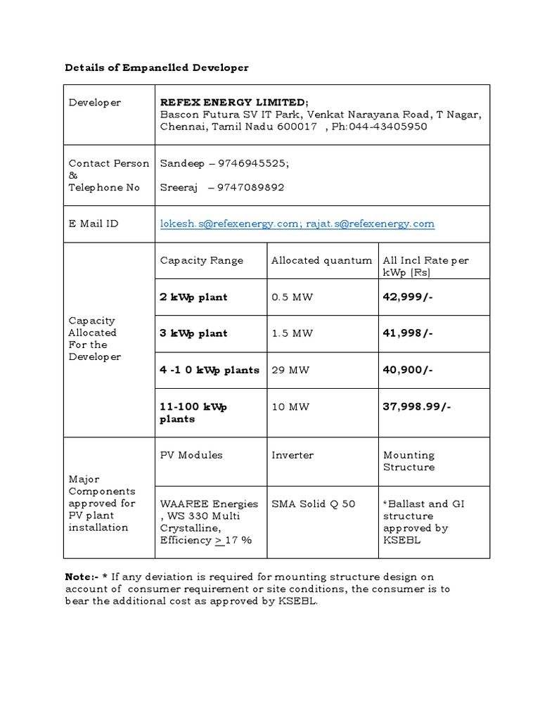 Details of Empanelled Developer Refex Energy Limited | PDF