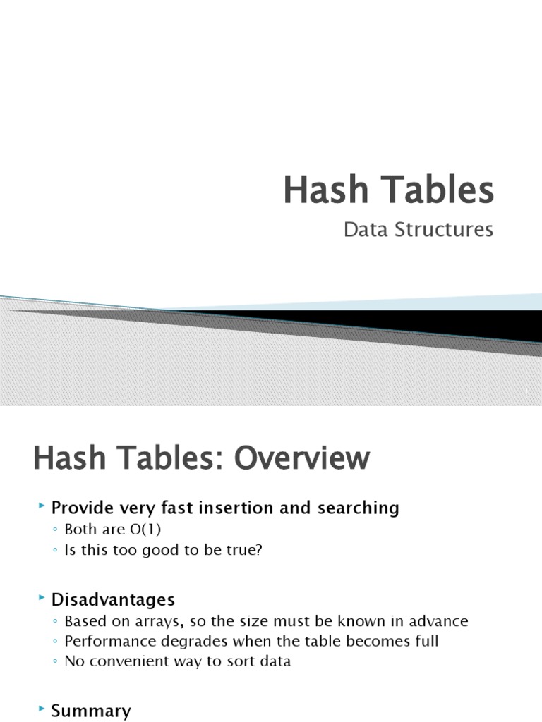 Hash Tables: Data Structures | PDF | Database Index | Theoretical Computer Science