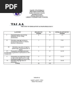 Criteria For The TULA Contest | PDF