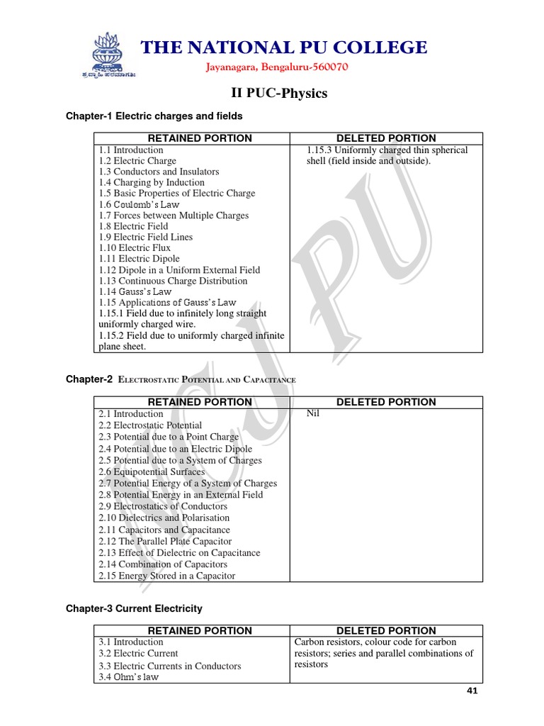 2ND Pu PCMB Syllabus For 2020-21 PDF | PDF | Derivative | Magnetic Field
