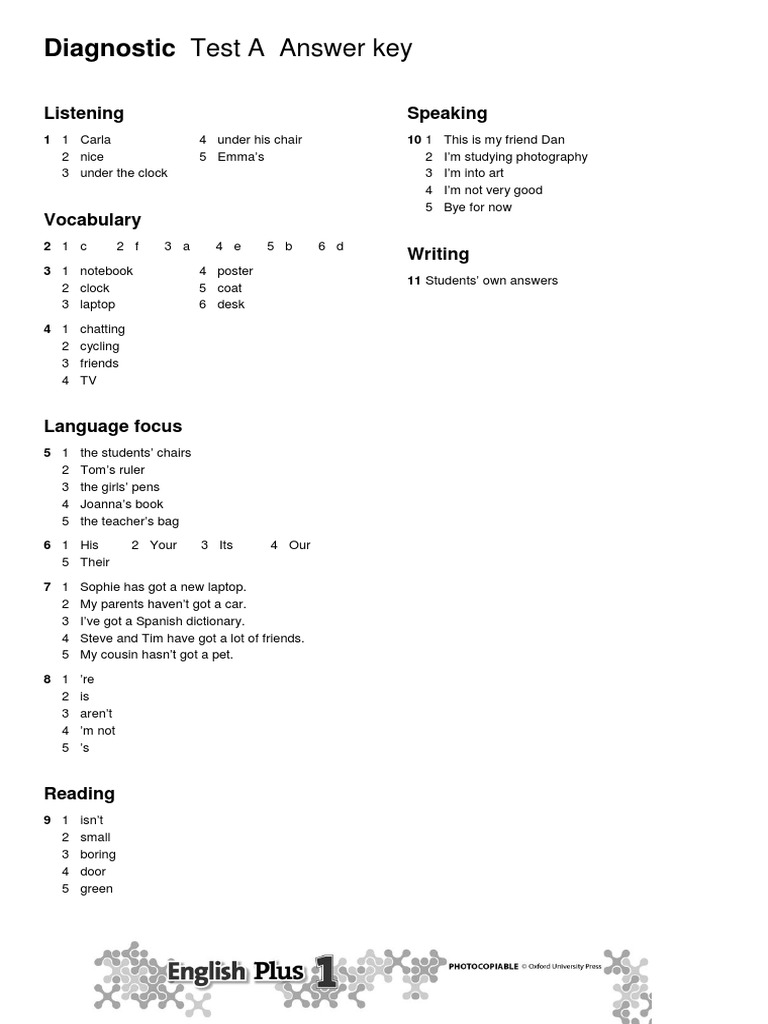 Diagnostic Test A Answer Key: Listening Speaking | PDF